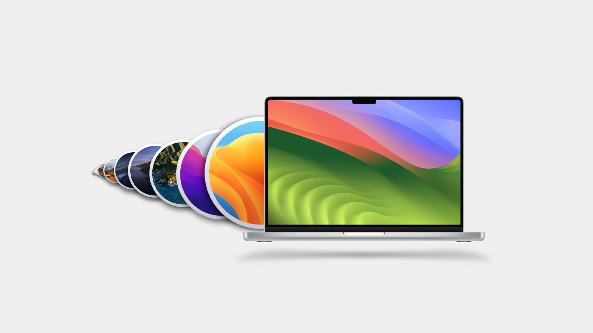 Download macOS (Tahoe, Sequoia, Sonoma, Ventura) 2025